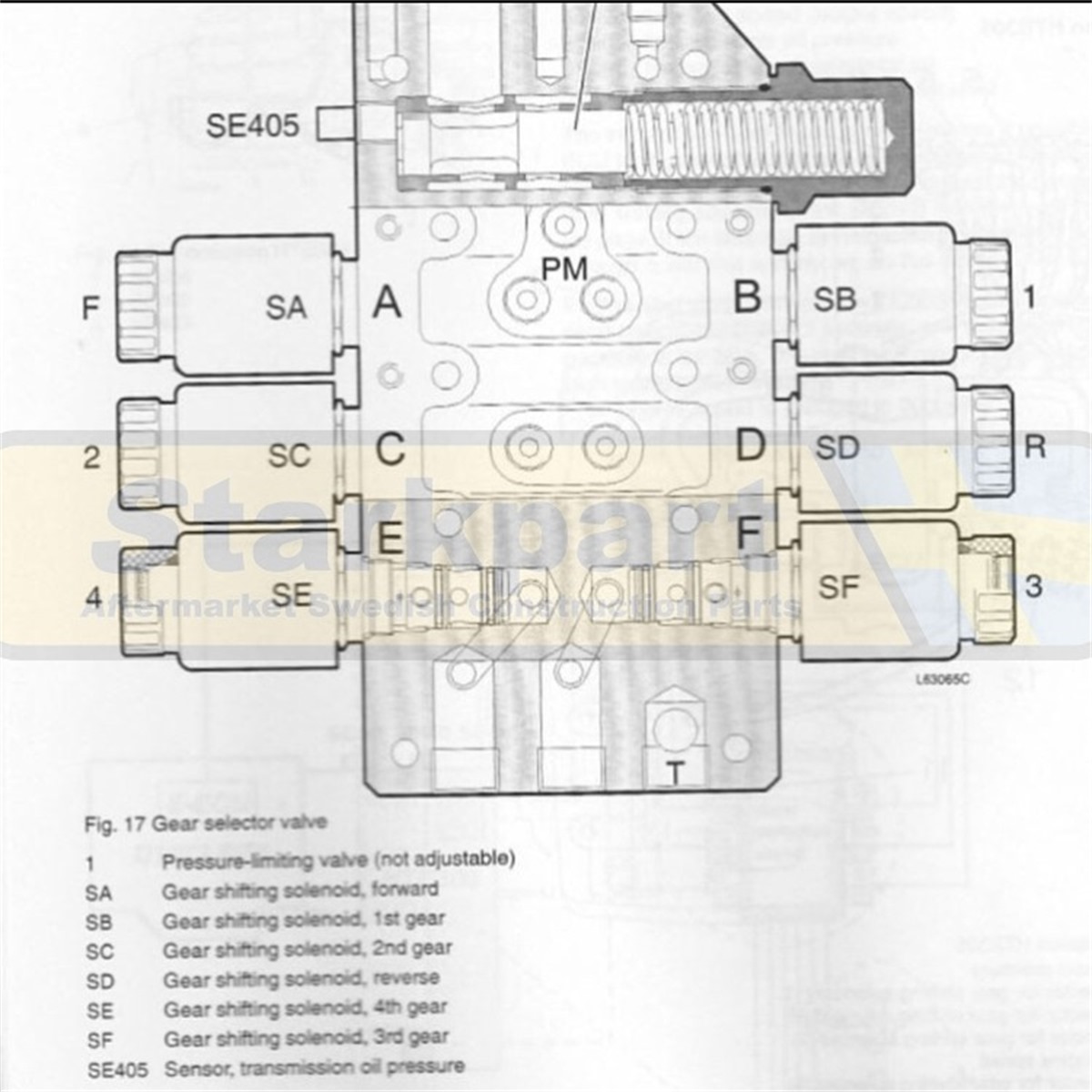 STK-EL5493 SOLENOID COIL A/N 11705493